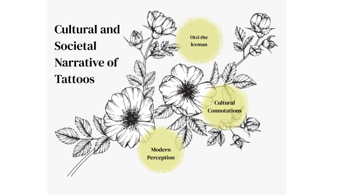 Informative Speech by Alexis Fetzer on Prezi