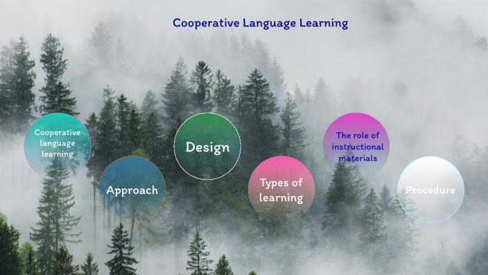 COOPERATIVE LANGUAGE LEARNING by Deiner Huatangari Pashanase on Prezi