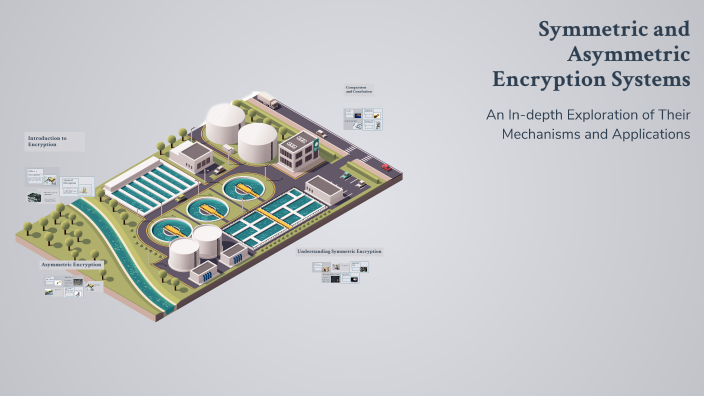 Symmetric and Asymmetric Encryption Systems by Areum Da on Prezi