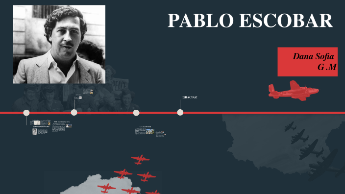 PABLO ESCO 1.0 by Danna Sofia Gallego Mesa on Prezi