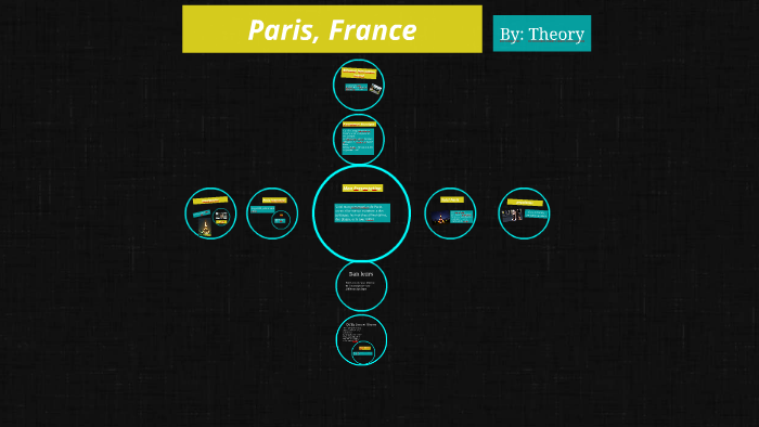 Paris, france by theory rochon on Prezi