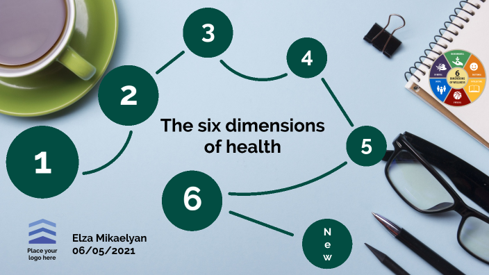 The Six Dimensions of Health by Elza Mikaelyan on Prezi