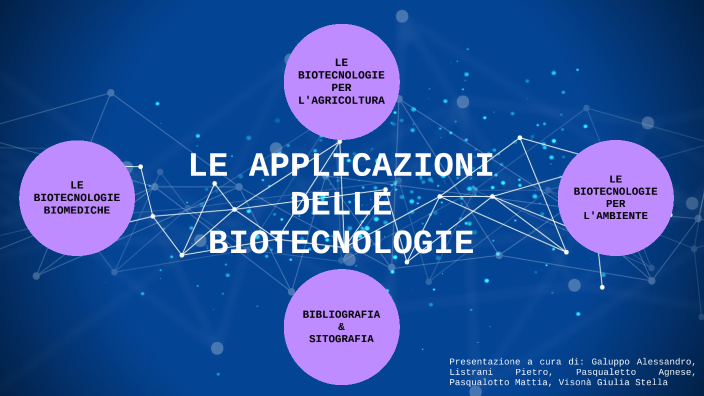 Le Applicazioni Delle Biotecnologie By Alessandro Galuppo On Prezi