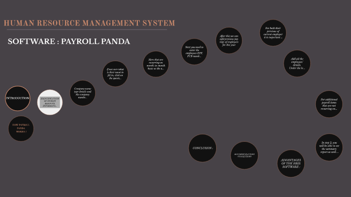 ASSIGNMENT HRMS by Nur Naziha on Prezi