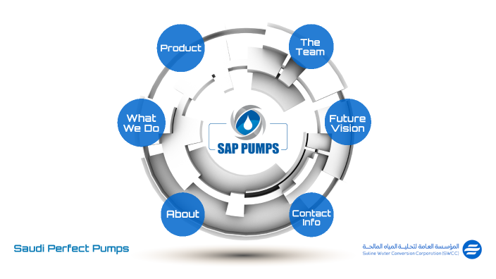 SAP Pumps by Siraj Zawad on Prezi