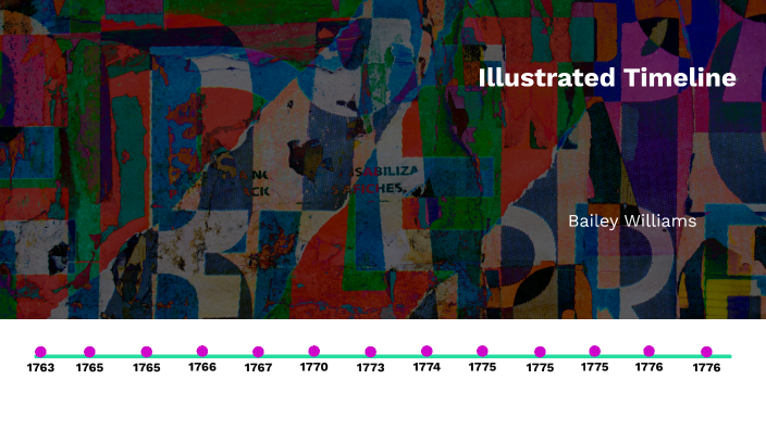 Steps to the American Revolution Illustrated Timeline by Bailey ...