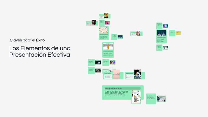 Los Elementos de una Presentación Efectiva by ELIZA MABEL ENRIQUEZ ...