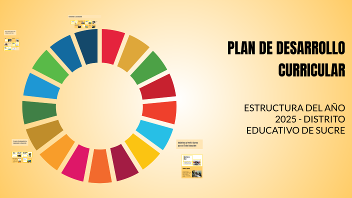 PLAN DE DESARROLLO CURRICULAR by Julio Diego Benitez Inclan on Prezi