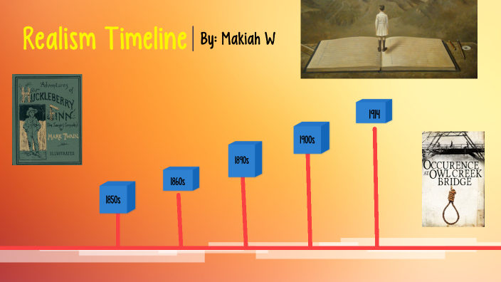 Realism Timeline by Makiah Wilson on Prezi