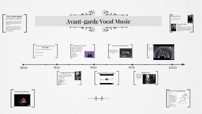 Avant-garde Vocal Music by Nicole Shorts on Prezi