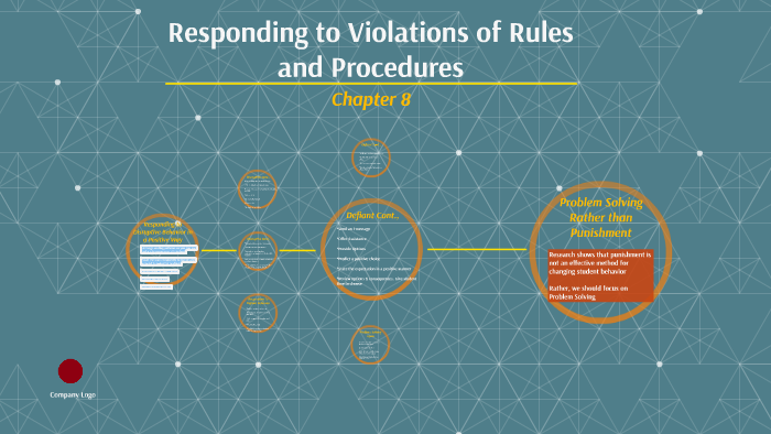 Responding to Violations of Rules and Procedures by Suzanne Burchfield ...