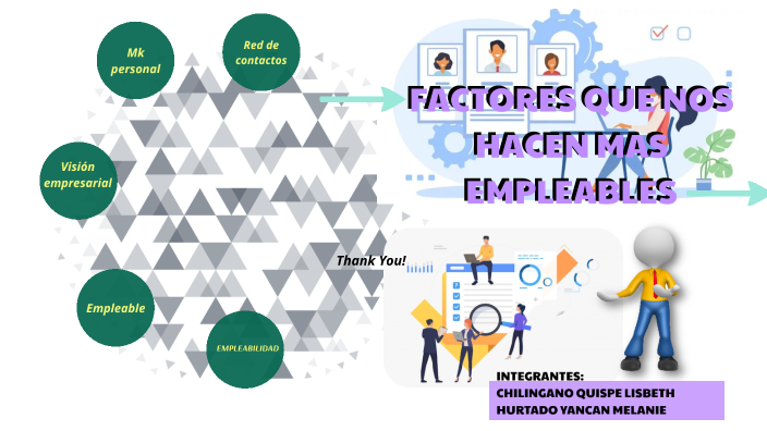 FACTORES by Liz Cq on Prezi