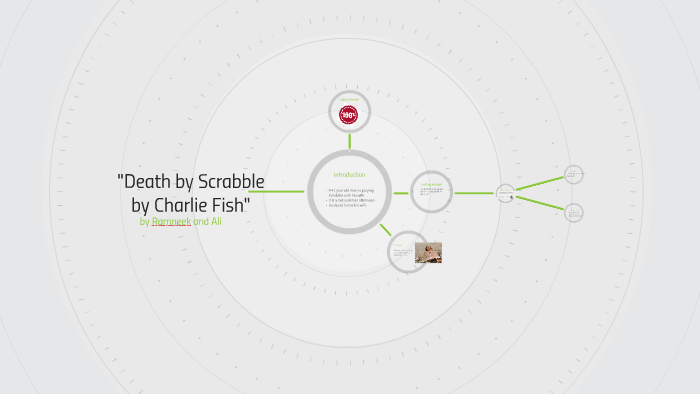 "Death by Scrabble by Charlie Fish" by Ramneek Khabra on Prezi