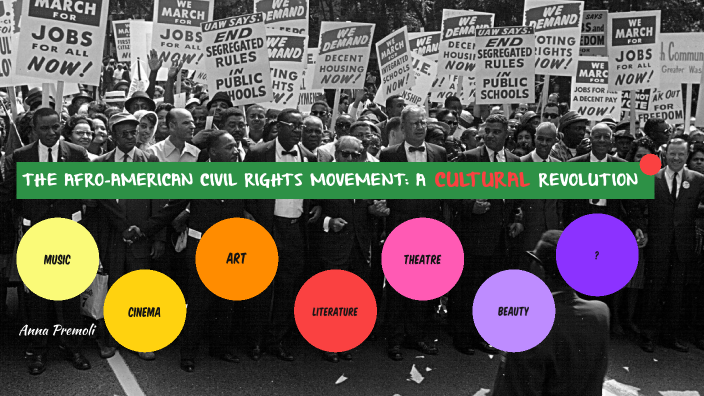THE AFRO-AMERICAN CIVIL RIGHTS MOVEMENT: A CULTURAL REVOLUTION by Anna ...