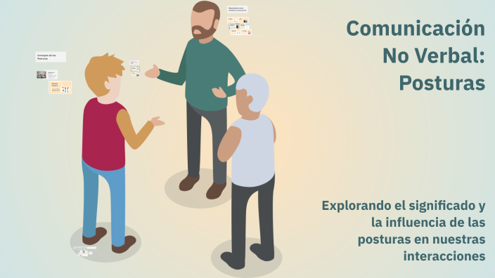 Comunicación No Verbal: Posturas by L RG on Prezi