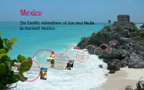 Mexico Travel Brochure Project by Zodia TW on Prezi