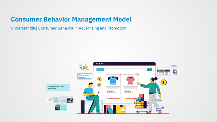 Consumer Behavior Management Model by danielrafael rada on Prezi