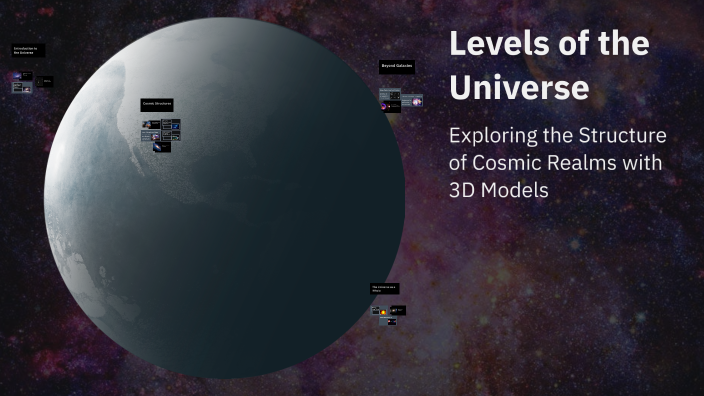 Levels of the Universe by Абдулхамид Акрамов on Prezi