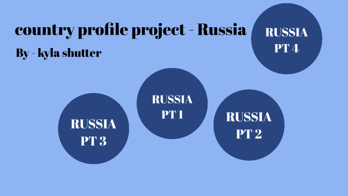 country profile project - Russia by kyla shutter on Prezi