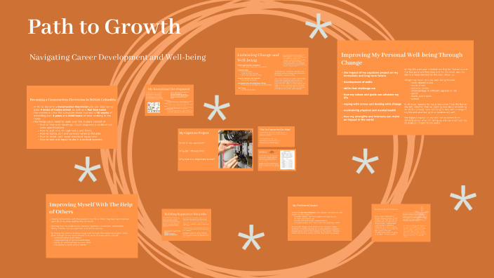 Path to Growth by Zachary Brownlee on Prezi