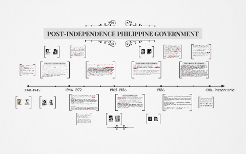POST-INDEPENDENCE PHILIPPINE GOVERNMENT by Doherty Tuazon on Prezi