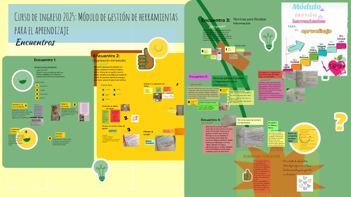 by Giulia Da Silva Leite on Prezi