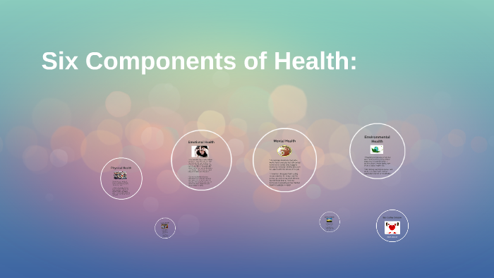 Six Components of Health: by Cailey Croson on Prezi