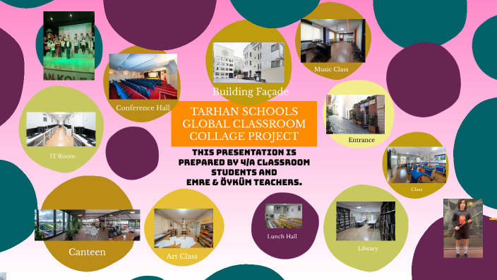 GLOBAL CLASSROOM PROJECT by Tarhan Uzaktan Eğitim Merkezi on Prezi
