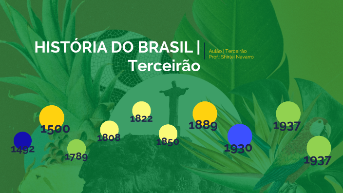 História do Brasil by Leonardo on Prezi
