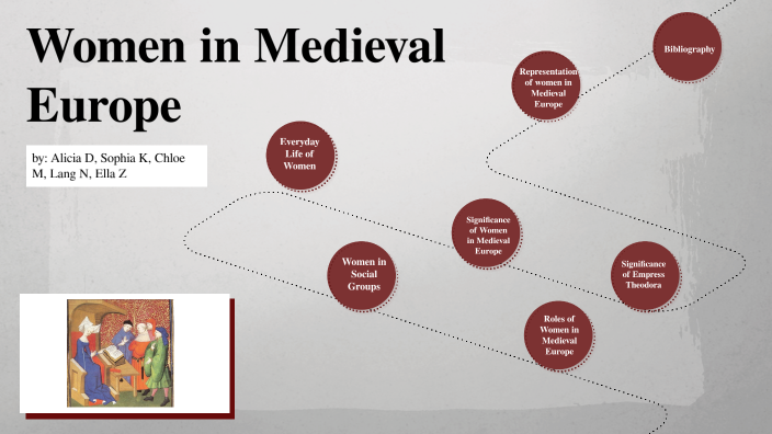 History - Women in Medieval Europe by Ella Zhang on Prezi
