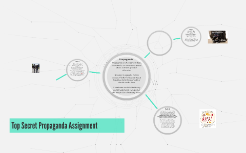 Top Secret Propaganda Assignment by blake chester on Prezi