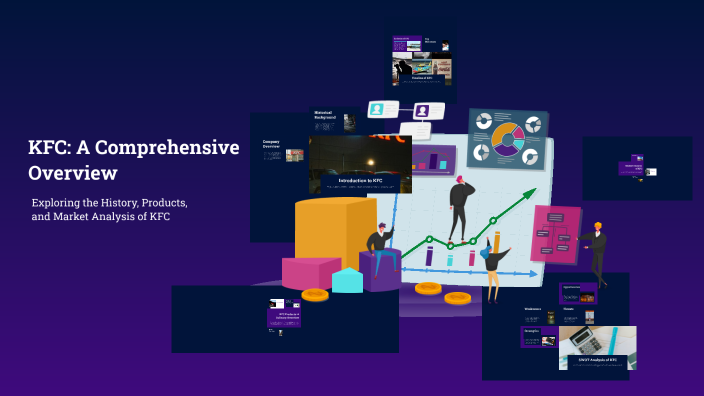 KFC: A Comprehensive Overview by DAKSHAAN THE KING on Prezi