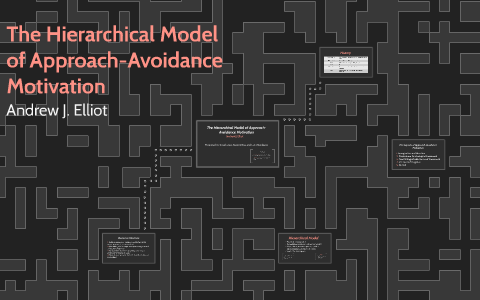 The Hierarchical Model of Approach-Avoidance Motivation by Claudia Lee ...