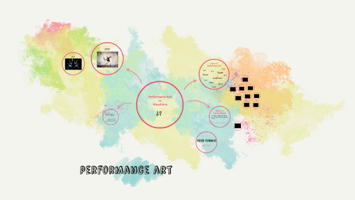 performance art by on Prezi