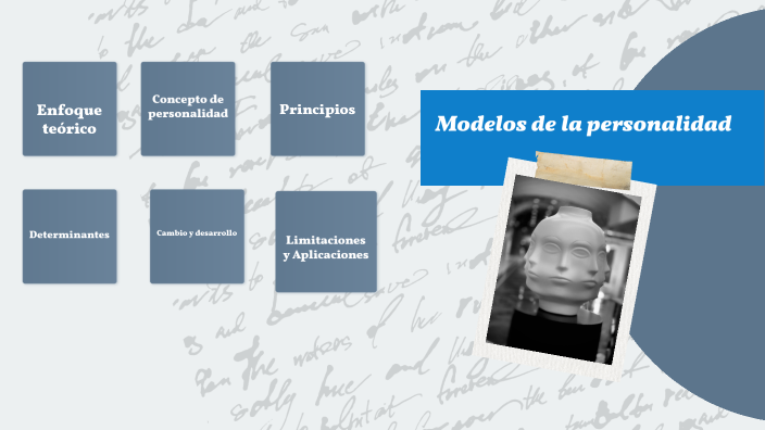 Modelos de la personalidad by Victoria Gameros Salcido on Prezi