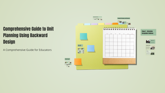 Comprehensive Guide to Unit Planning Using Backward Design by Razia Tahira - Unknown Location 2 ...