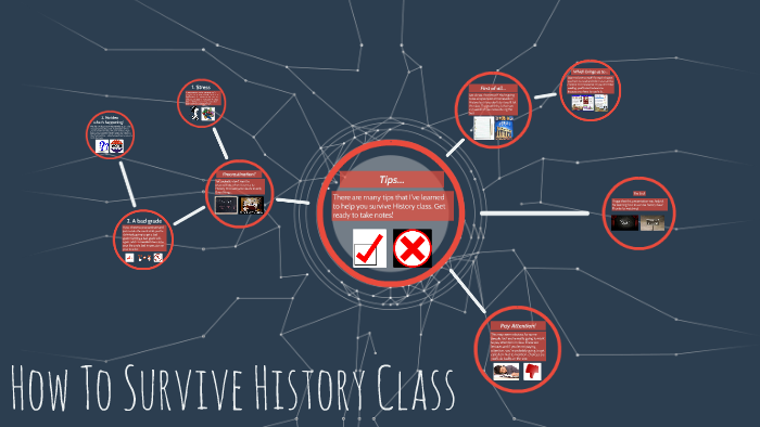 How To Survive History Class by Rose Delaney on Prezi
