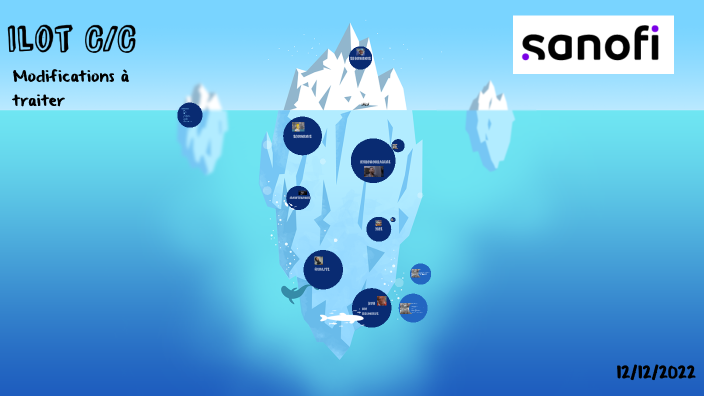 Amélio Clarif by bob fanch on Prezi