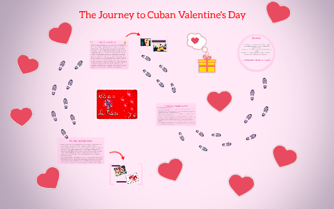 The Journey to Cuban Valentine's Day by George Lopez on Prezi