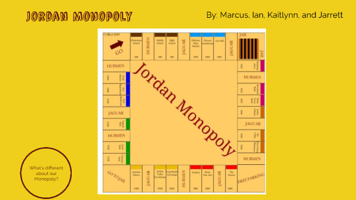 Computer Jordan Monopoly by Kaitlynn Sparby on Prezi