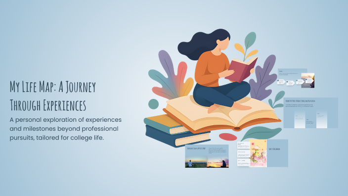 My Life Map: A Journey Through Experiences by Bryan Encomienda on Prezi