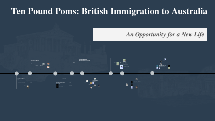 Ten Pound Poms: British Immigration to Australia by Hazel Byrne on Prezi