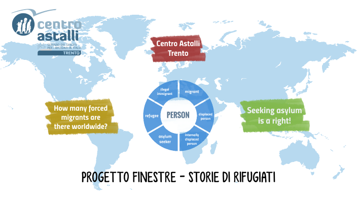 FINESTRE 23-24 inglese by CENTRO ASTALLI on Prezi