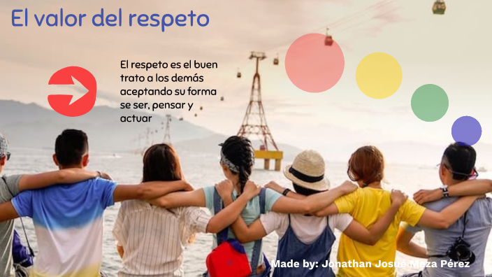 Frases reflexivas sobre el respeto by Jonathan Meza Pérez on Prezi
