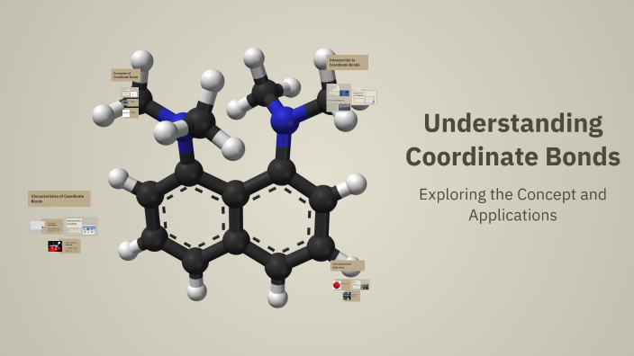 Understanding Coordinate Bonds by Tshering Choki Wangmo on Prezi