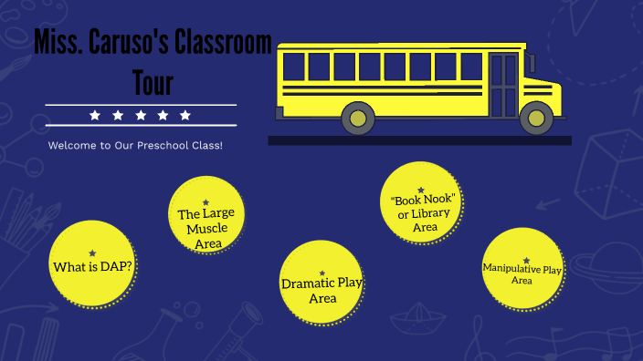 DAP Preschool Classroom by Izabella Caruso on Prezi