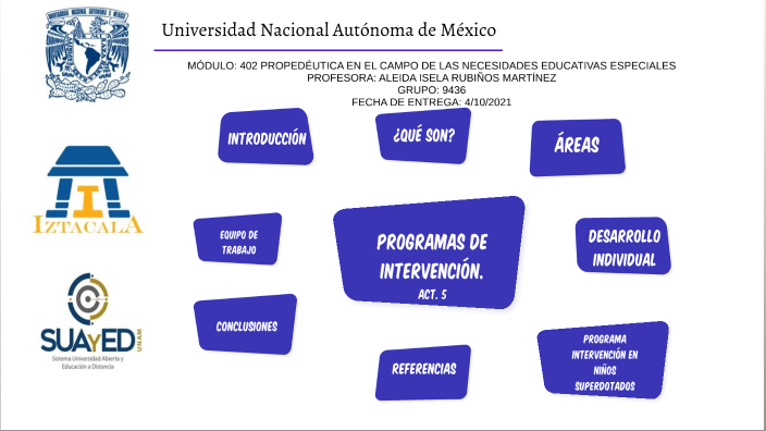 Programas de intervención by Nancy García Medel on Prezi