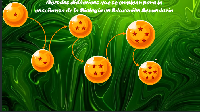 Métodos didácticos que se emplean para la enseñanza de la Biología en ...