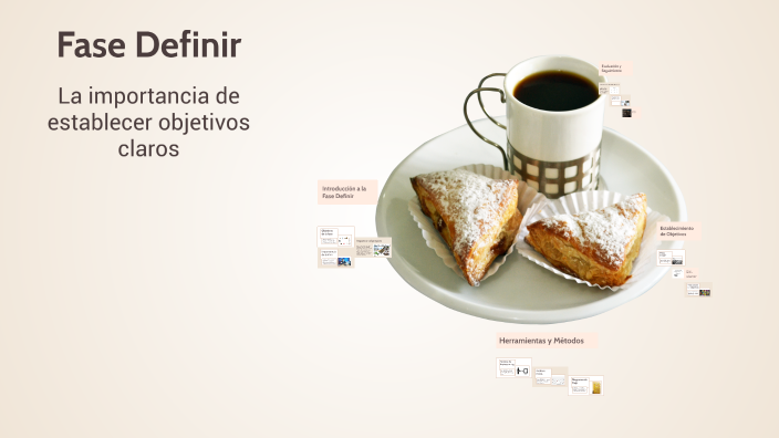 Fase Definir by Anita MV on Prezi