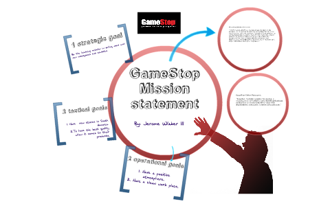 GameStop Mission statement by Jerome Walker on Prezi
